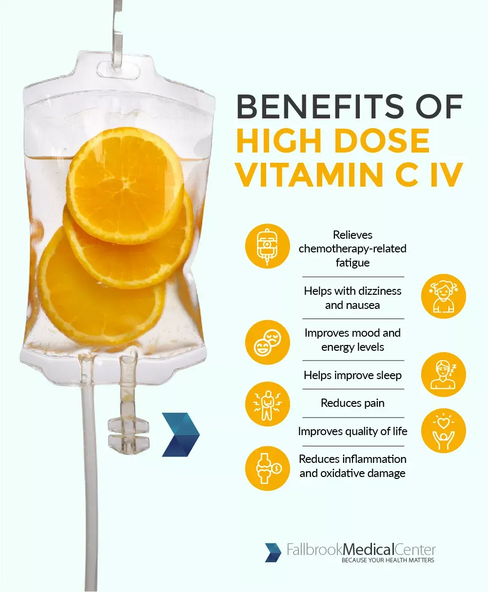 Benefits Of High Dose Vitamin C IV Fallbrook Medical Center